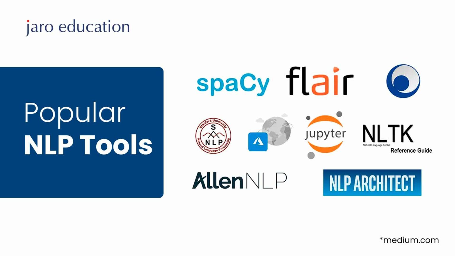 NLP Tools: Language Enhancement & Interaction | Jaro Education