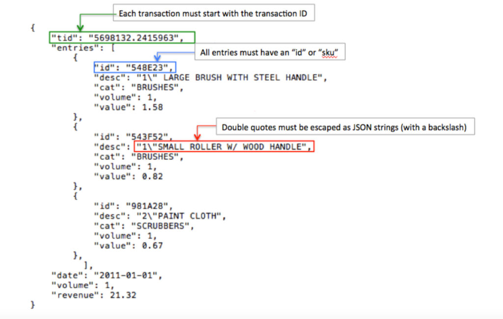 Guide to Importing JSON into Excel | Jaro Education