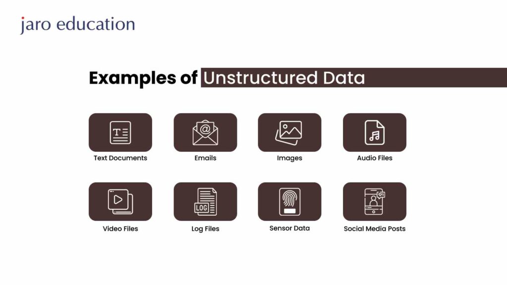 Text Analytics: Extracting Insights from Unstructured Data | Jaro Education