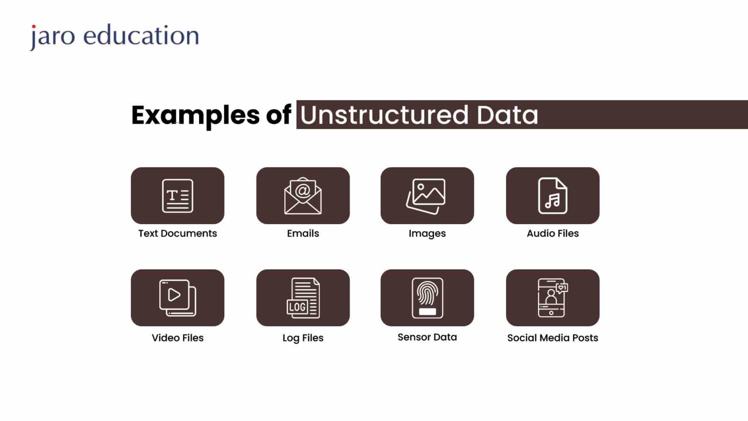 Text Analytics: Extracting Insights from Unstructured Data | Jaro Education