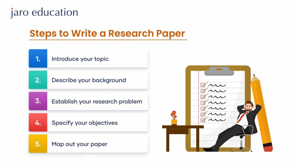 7 Steps to Write and Publish a Research Paper | Jaro Education