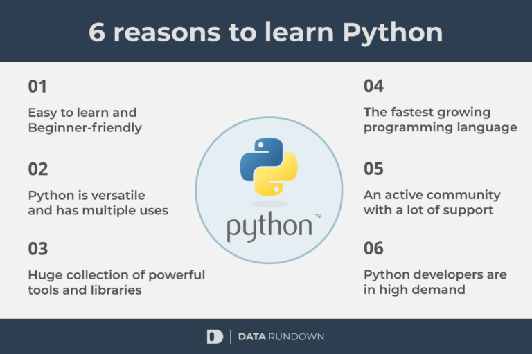 Advantages of Python: Top 9 Compelling Reasons to Choose It