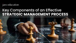 Strategic Management Process: 4 Key Components